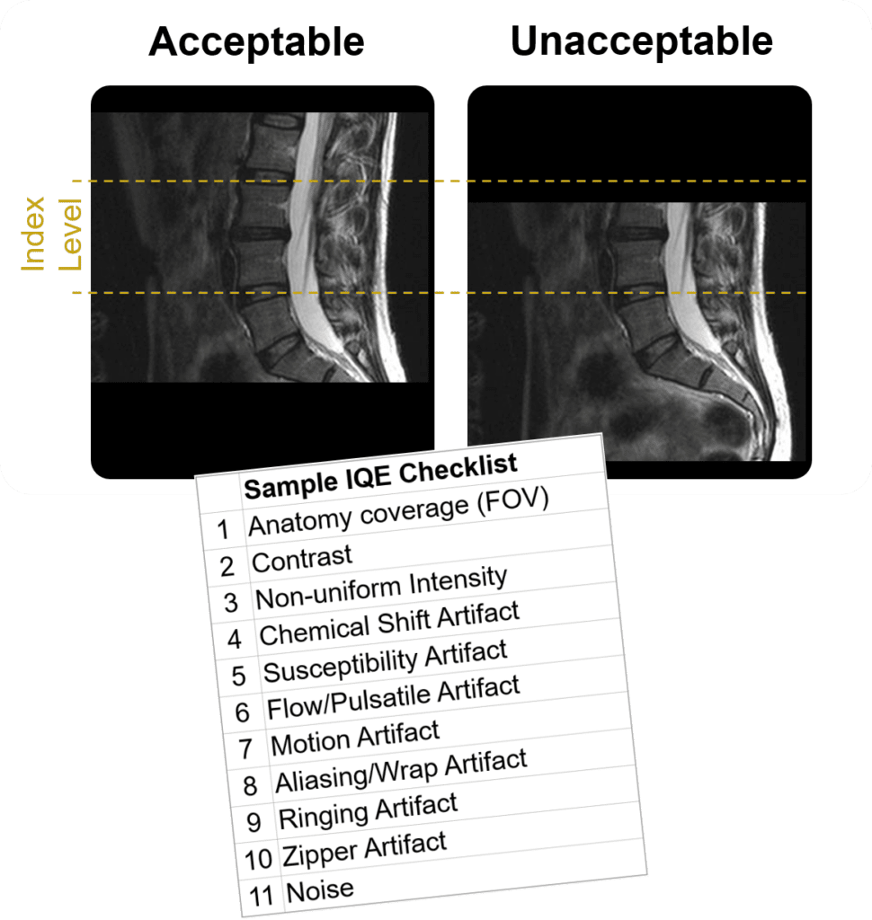Image Quality & Site Compliance Monitoring - Medical Metrics